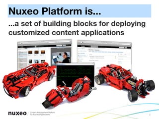 Nuxeo platform in 15mn | PPT