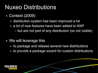 Nuxeo Preliminary Roadmap 2010 | ODP