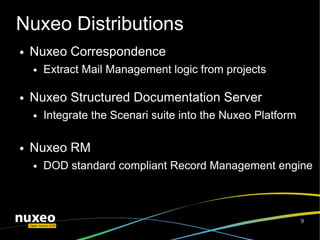 Nuxeo Preliminary Roadmap 2010 | ODP