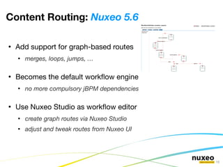 Nuxeo Roadmap June 2012 | PDF