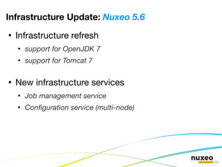 Nuxeo Roadmap June 2012 | PDF