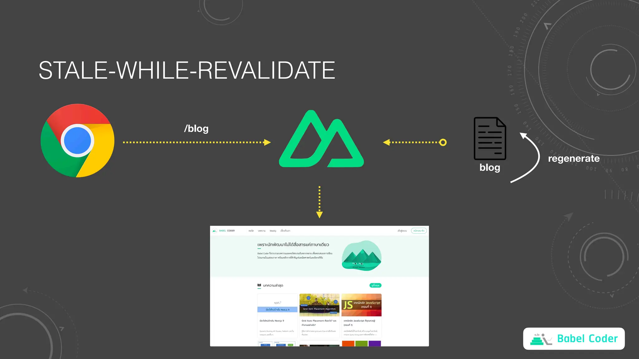nuxt-rendering-modes.pdf
