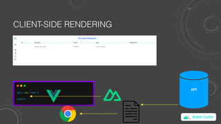 nuxt-rendering-modes.pdf