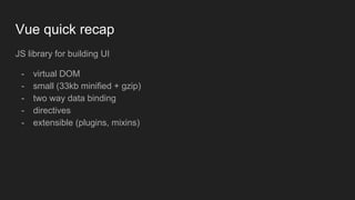 Supercharge your next Vue app with Nuxt | PPT