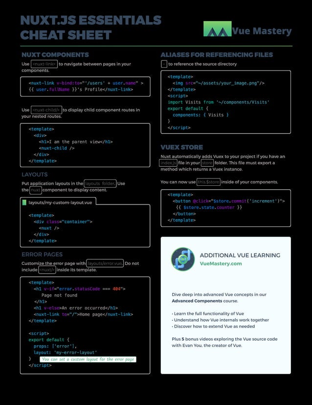 Nuxtjs cheat-sheet | PDF | Web Design and HTML | Internet