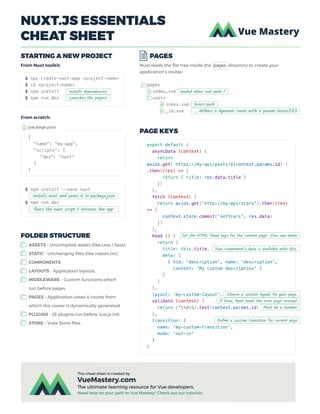 Nuxtjs cheat-sheet | PDF