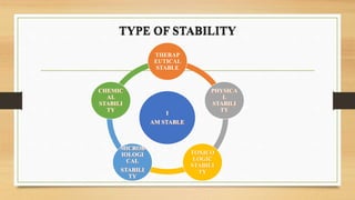 STABILITY STUDIES | PPTX