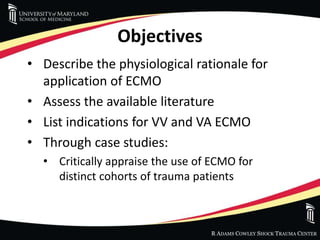 ECMO | PPTX