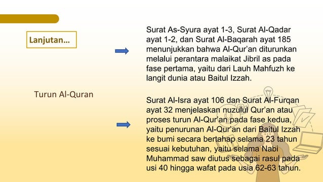 NUZULUL QURAN sahrul maulana 234567.pptx