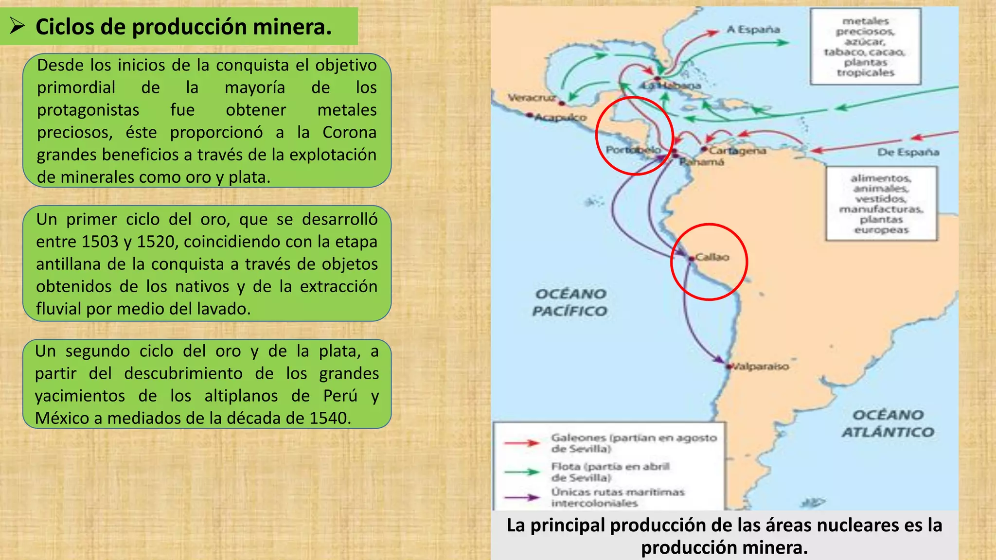 Octavo básico. Unidad 2. Clase 5. La actividad productiva colonial. La ...