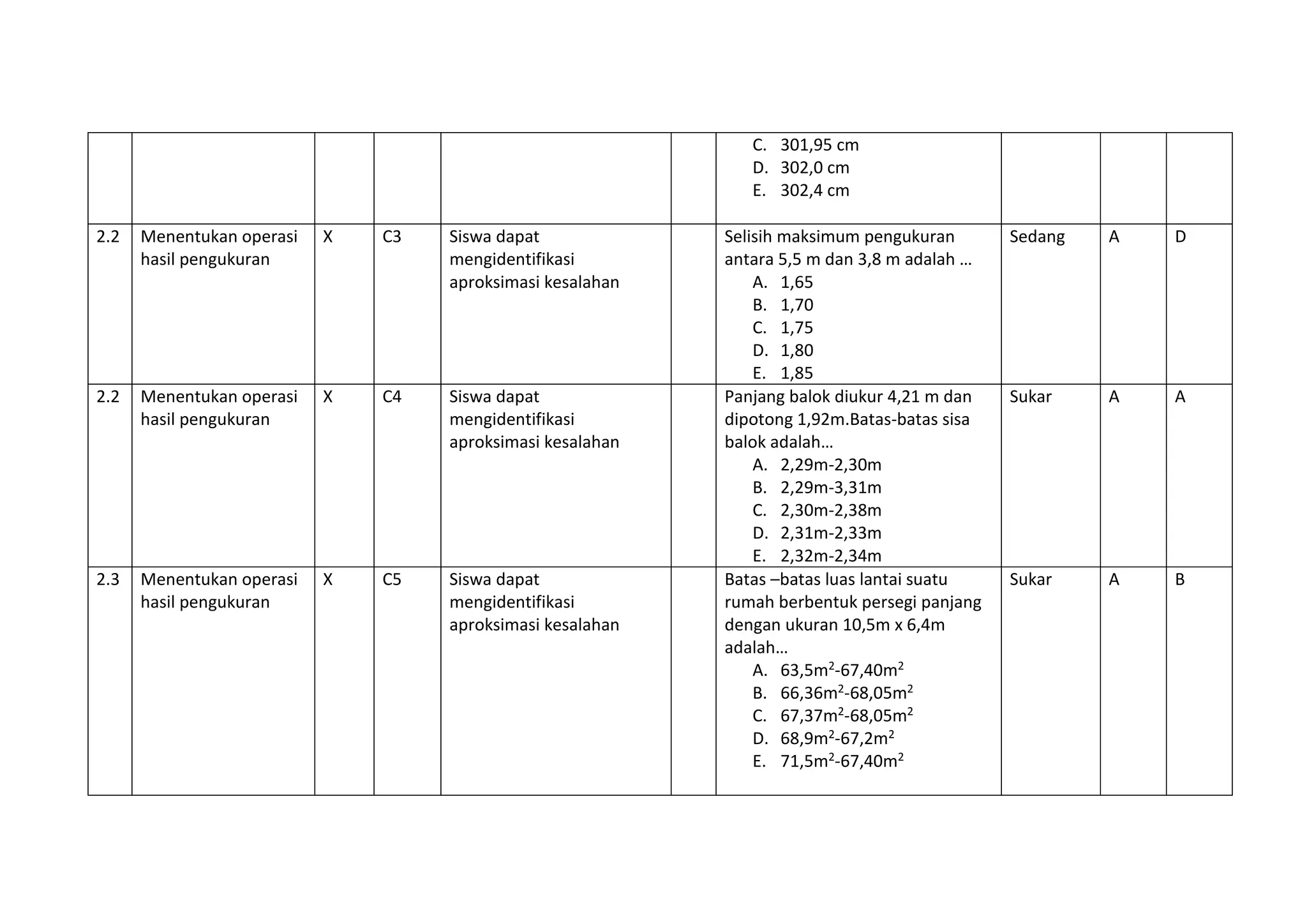 Format penulisan soal | DOCX