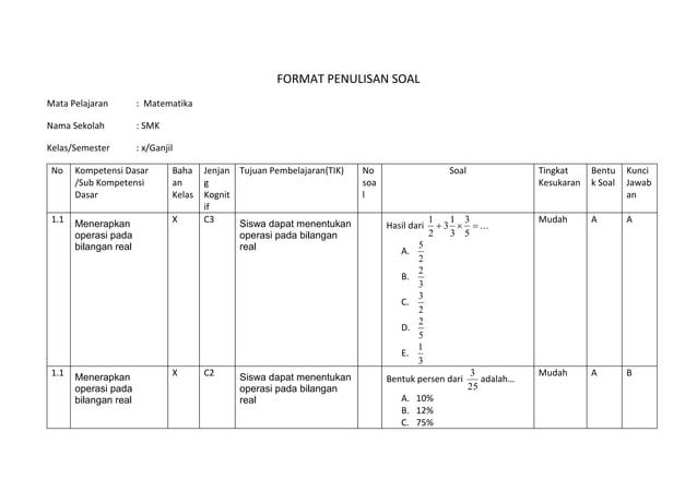Format penulisan soal | DOCX