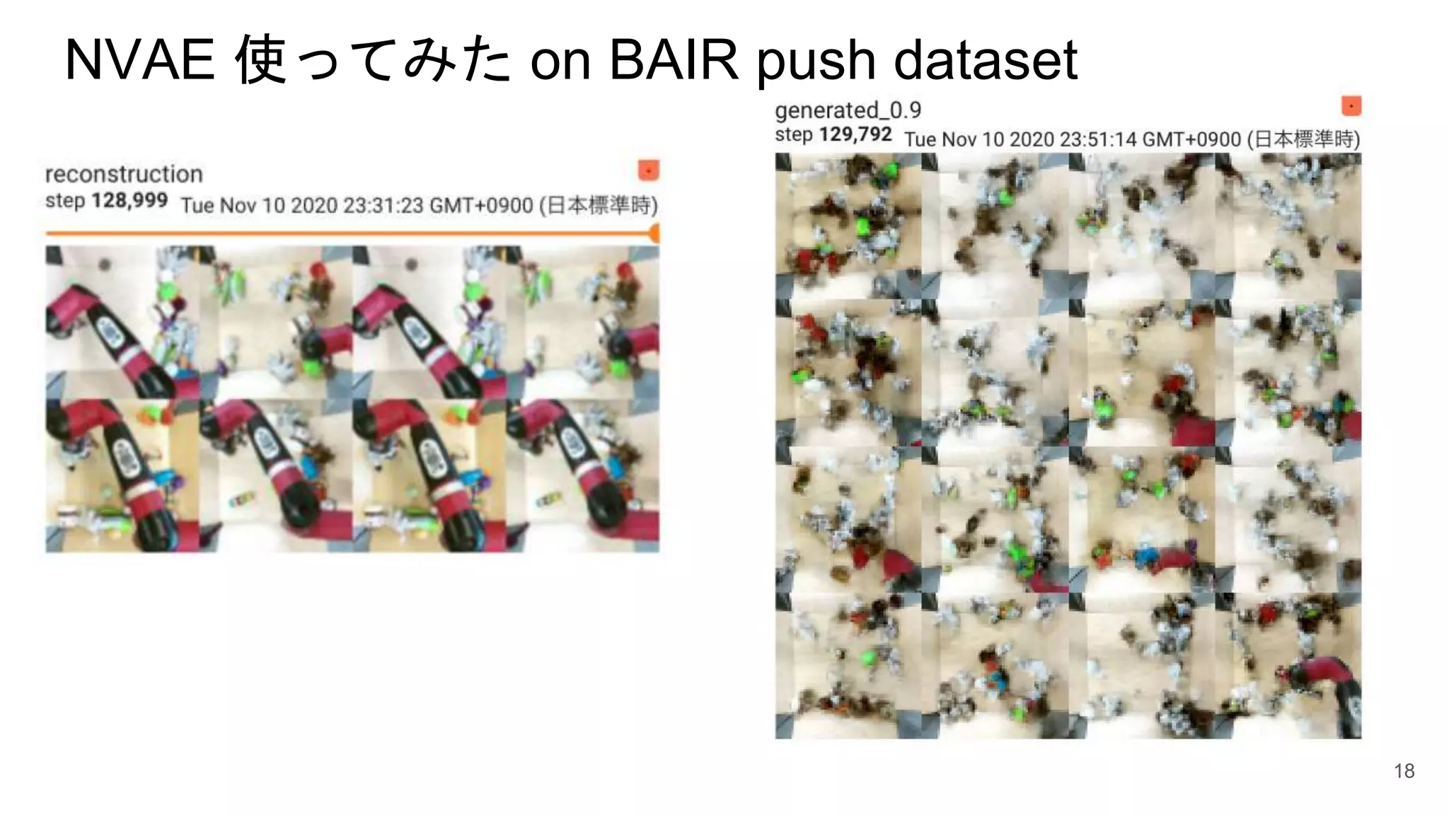 [DL輪読会]NVAE: A Deep Hierarchical Variational Autoencoder | PPTX