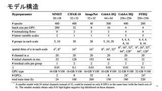 [DL輪読会]NVAE: A Deep Hierarchical Variational Autoencoder | PPTX