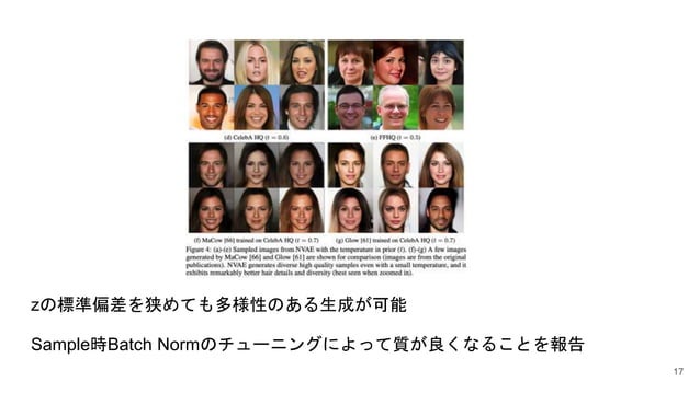 [DL輪読会]NVAE: A Deep Hierarchical Variational Autoencoder | PPTX