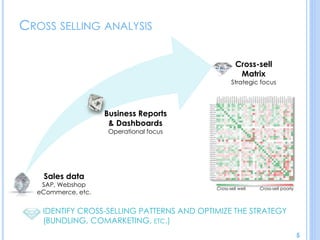 NVALUE: The process of adding value | PPT