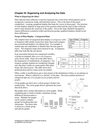 Nvasa data project guide v0907 | PDF
