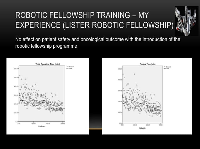 Robotic Fellowship Training in the UK | PPTX