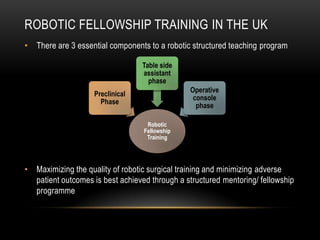 Robotic Fellowship Training in the UK | PPTX