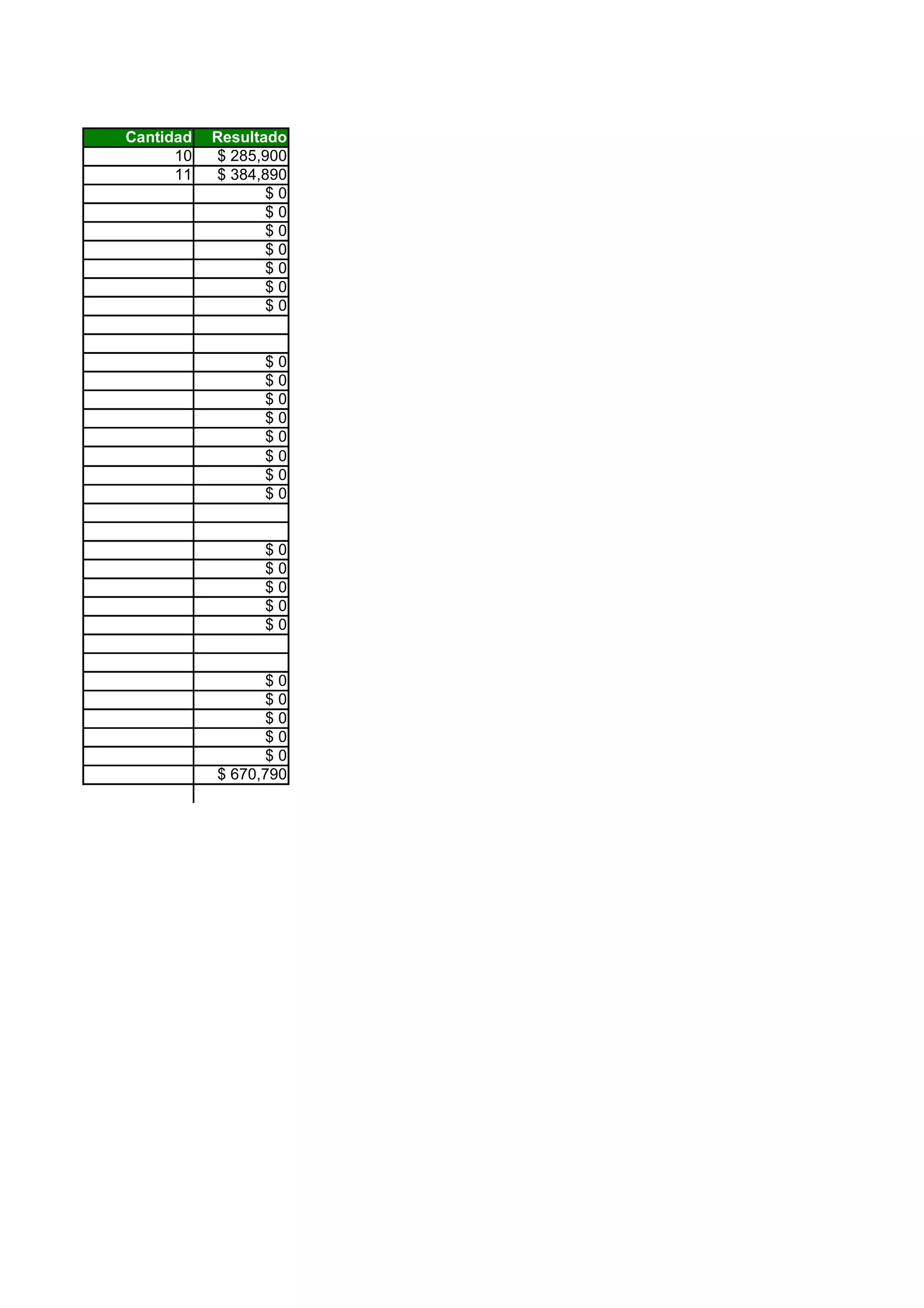 Listado de materiales Excel | XLS