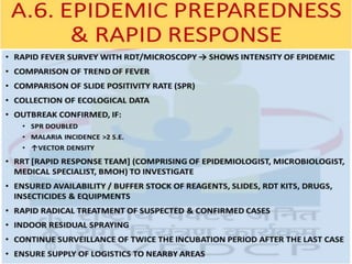National vector borne disease control programme | PPTX