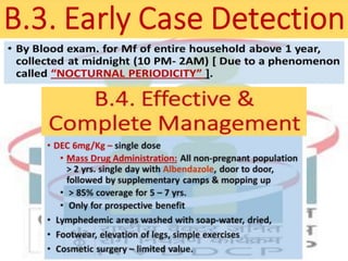 National vector borne disease control programme | PPTX