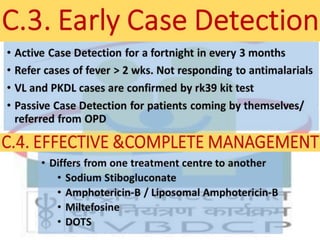 National vector borne disease control programme | PPTX