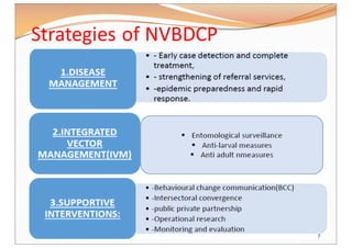 National Vector Borne Disease Control Programme | PDF