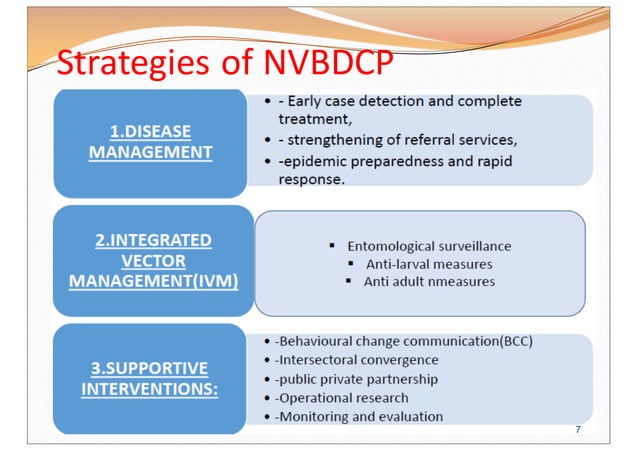 National Vector Borne Disease Control Programme