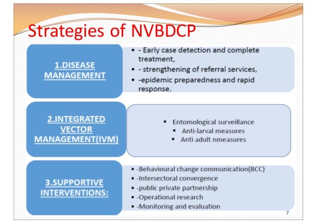 National Vector Borne Disease Control Programme