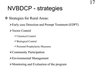 NVBDCP | PPTX