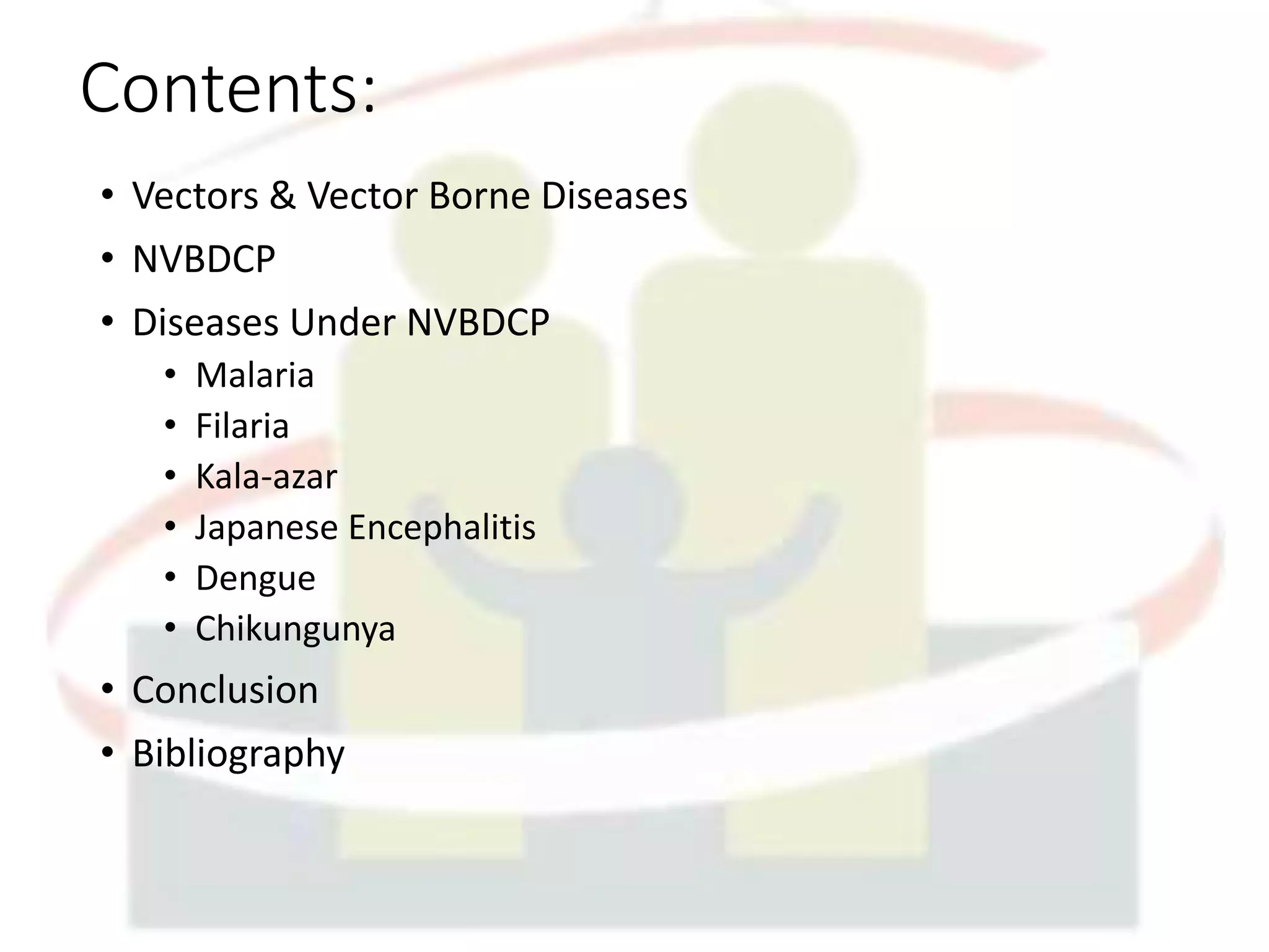 National Vector Borne Disease Control Programme | PPTX | Infectious Diseases | Diseases and ...