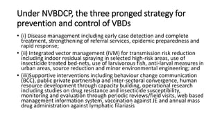 NVBDCP.pptx
