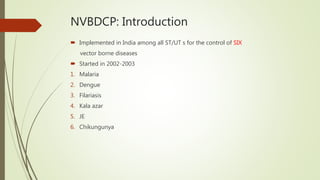 nvbdcp2019-200717045608.pdf