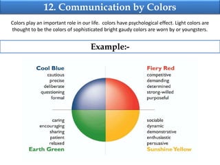 Non Verbal communication | PPT