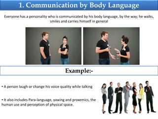 Non Verbal communication | PPT
