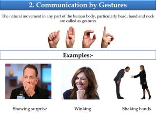 Non Verbal communication | PPT