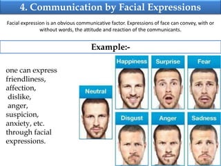 Non Verbal communication | PPTX