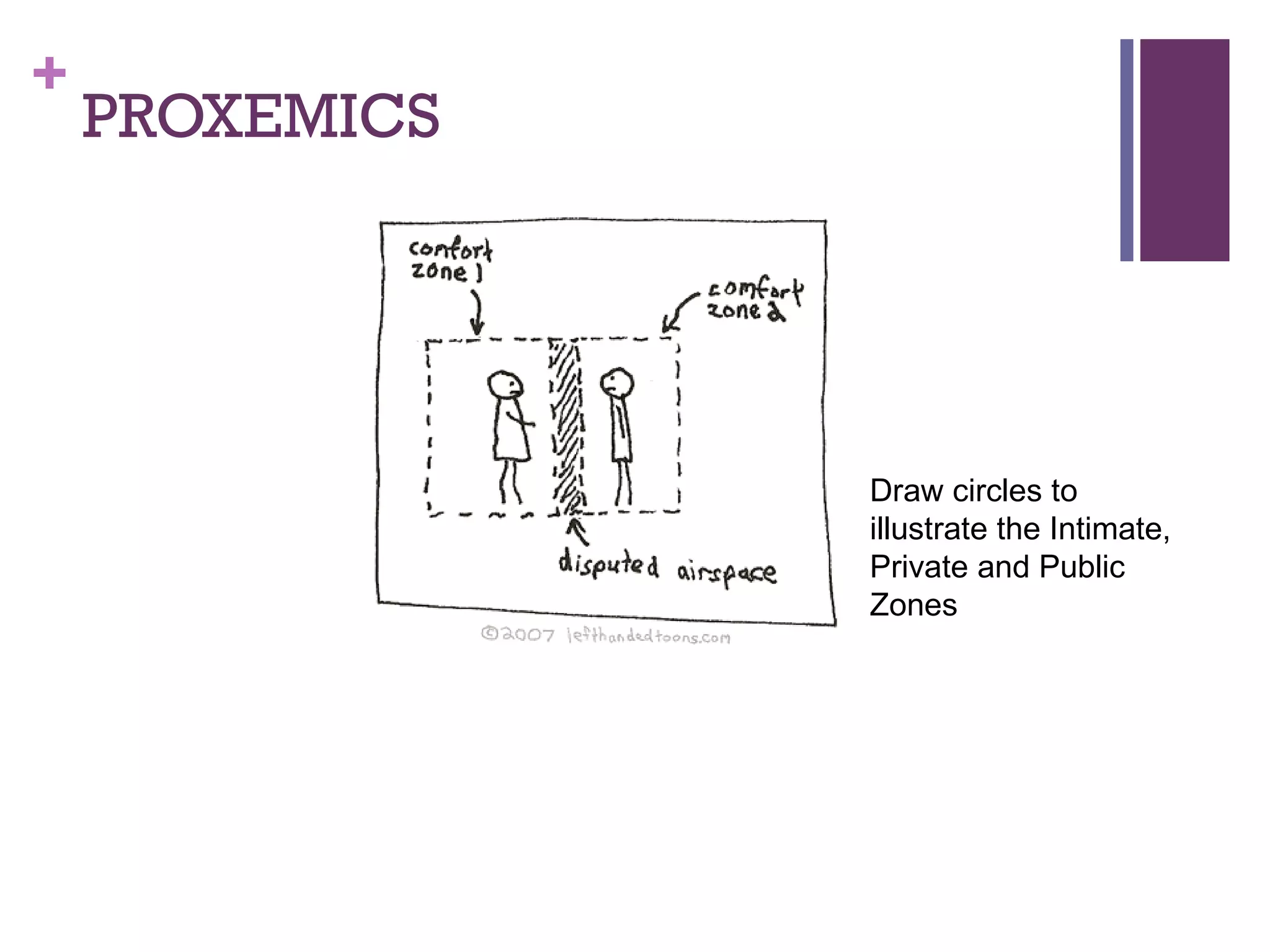 Nvc components of nvc | PPT | Family and Relationships