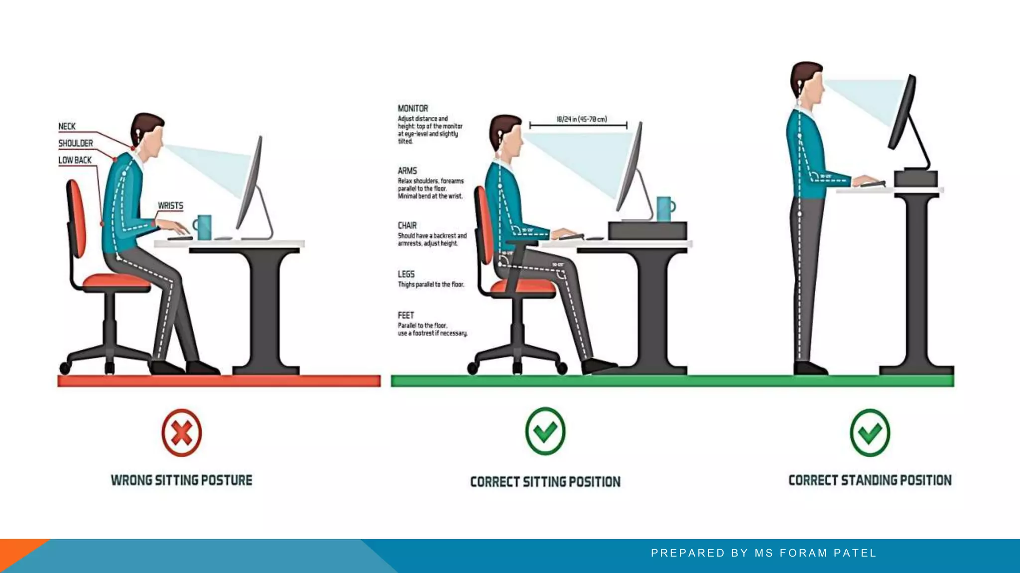 Body Language Postures Gestures Pptx