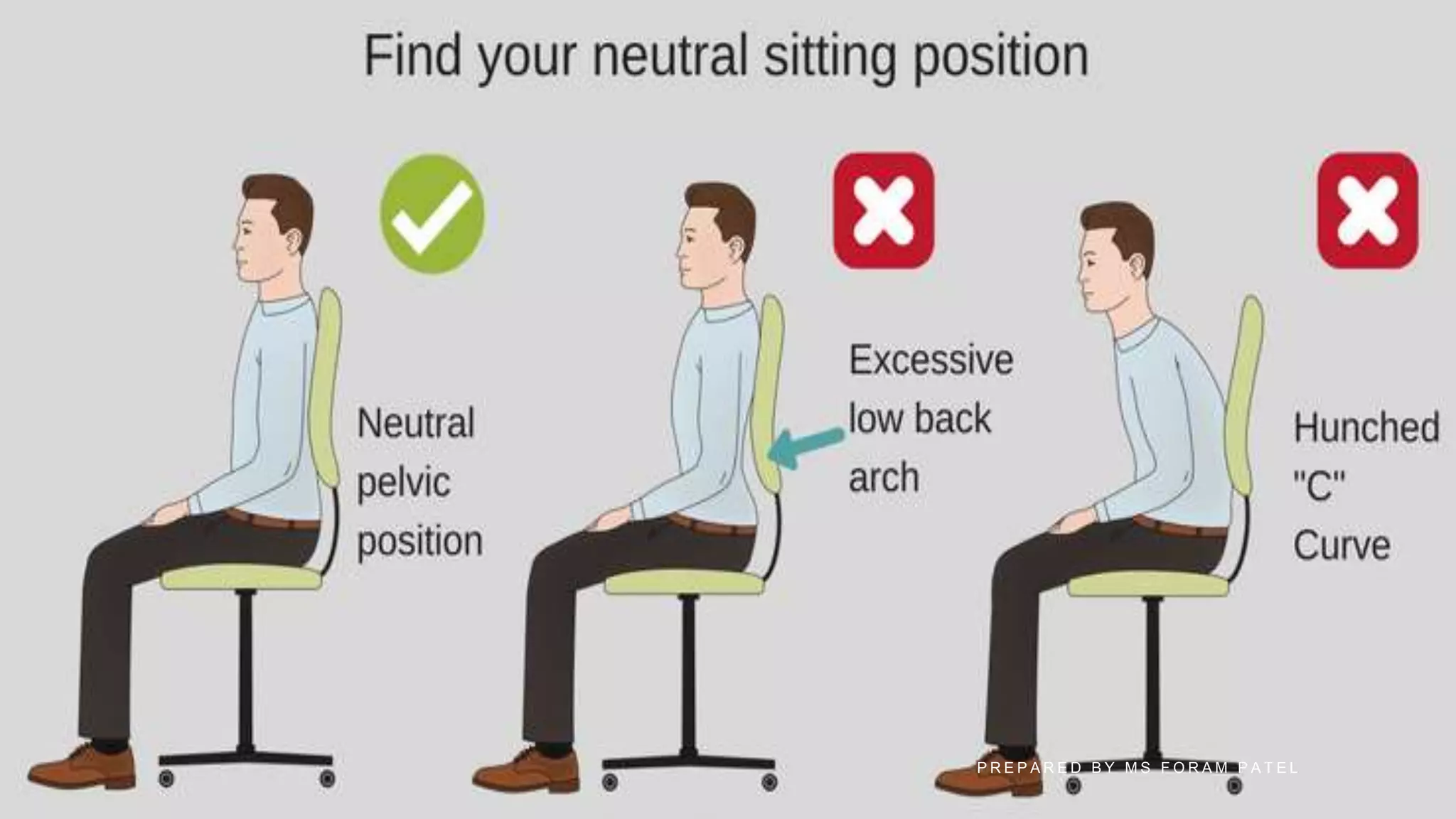body language postures gestures | PPTX