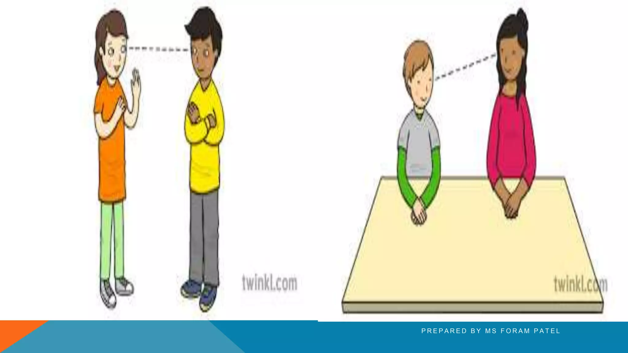 body language postures gestures | PPTX