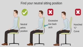 body language postures gestures | PPTX