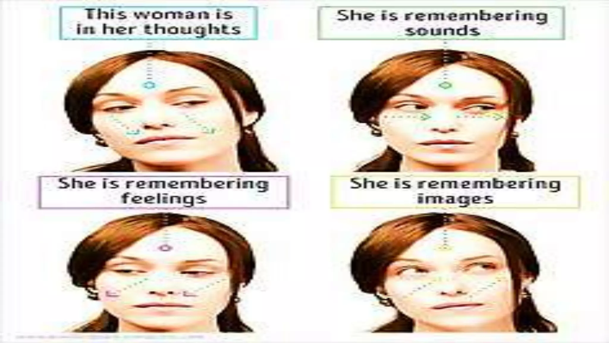 proxemics-facial expressions | PPTX