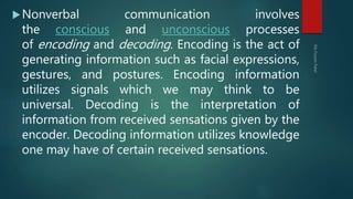 proxemics-facial expressions | PPT
