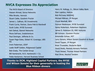 NVCA 4-Pillar Plan | PDF