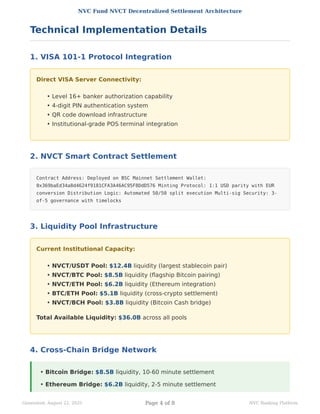 NVC Fund Bank- NVCT Decentralized Settlement Architecture | PDF