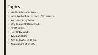 OFDM.pptx
