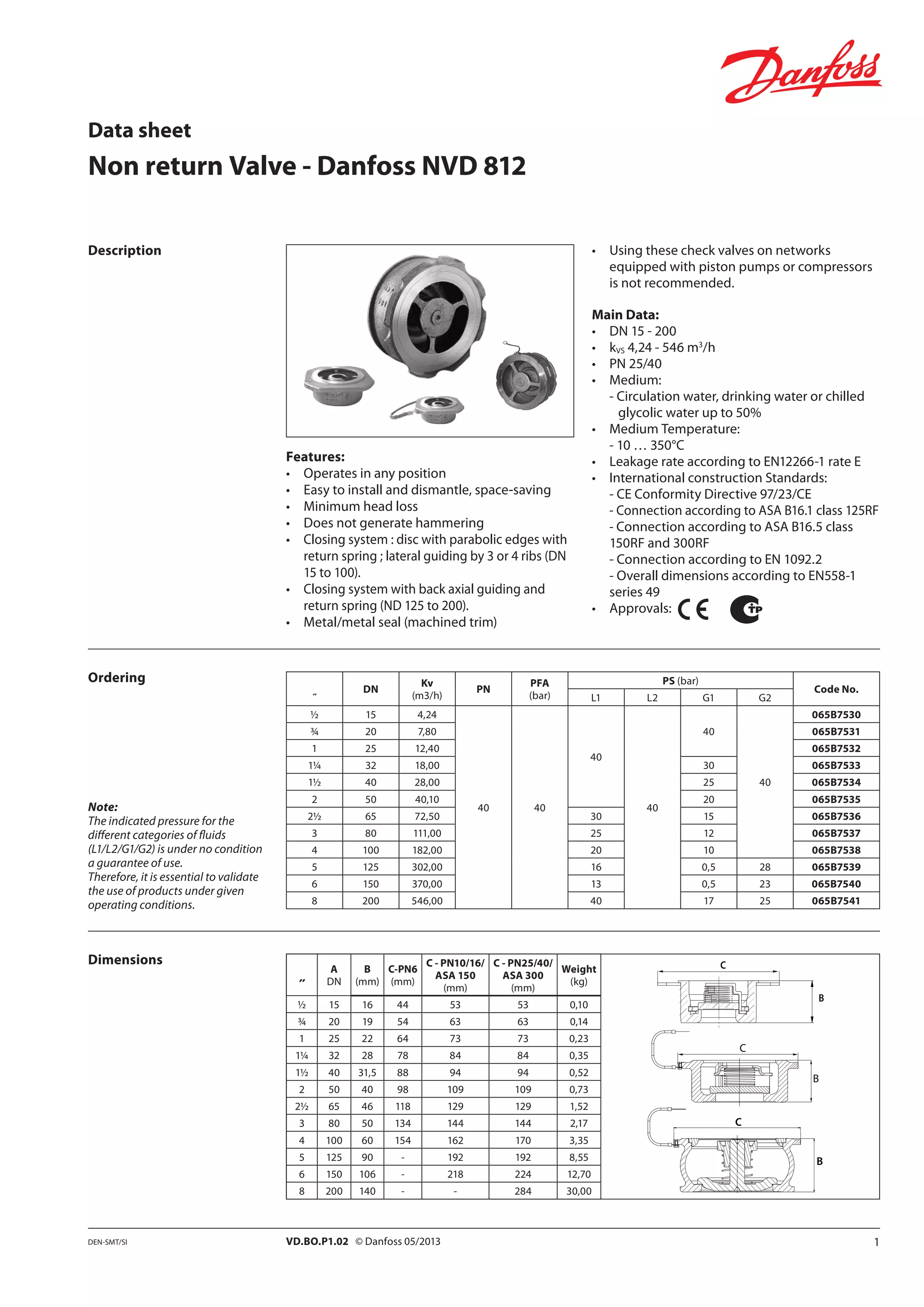 Nvd 812 check valves | PDF