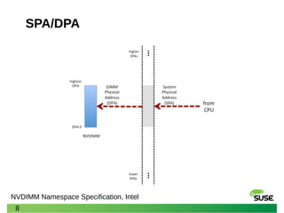 NVDIMM block drivers with NFIT | PDF | Operating Systems | Computer Software and Applications